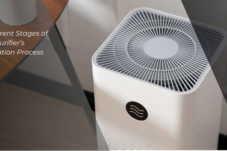 Understanding The Different Stages of an Air Purifier
