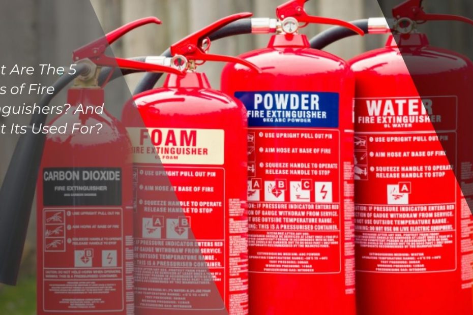 5 Types of Fire Extinguisher and Its Uses