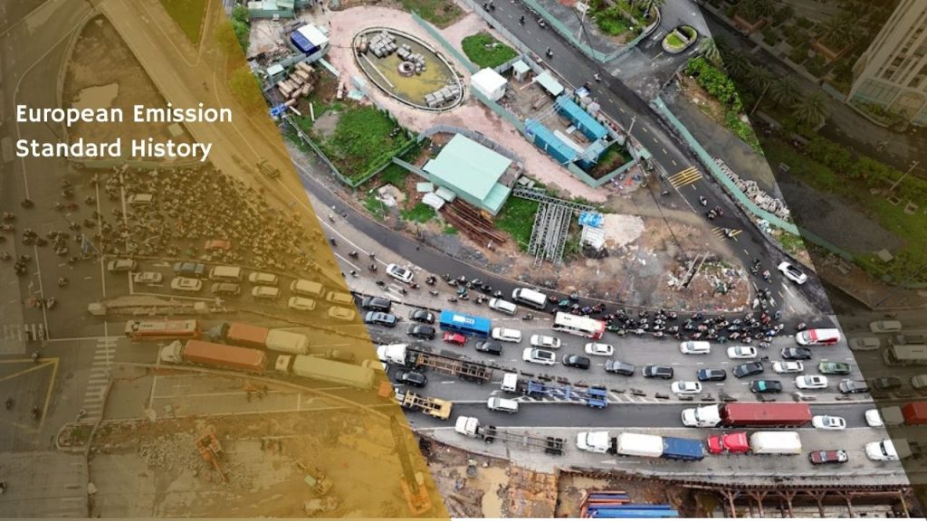 European Emission Standard History